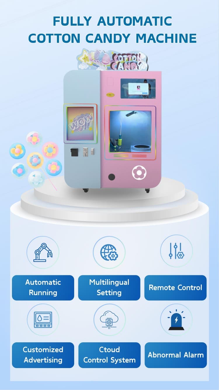 60 Fancy Automatic Cotton Candy Machine for Commercial Use - SHENZHEN ...